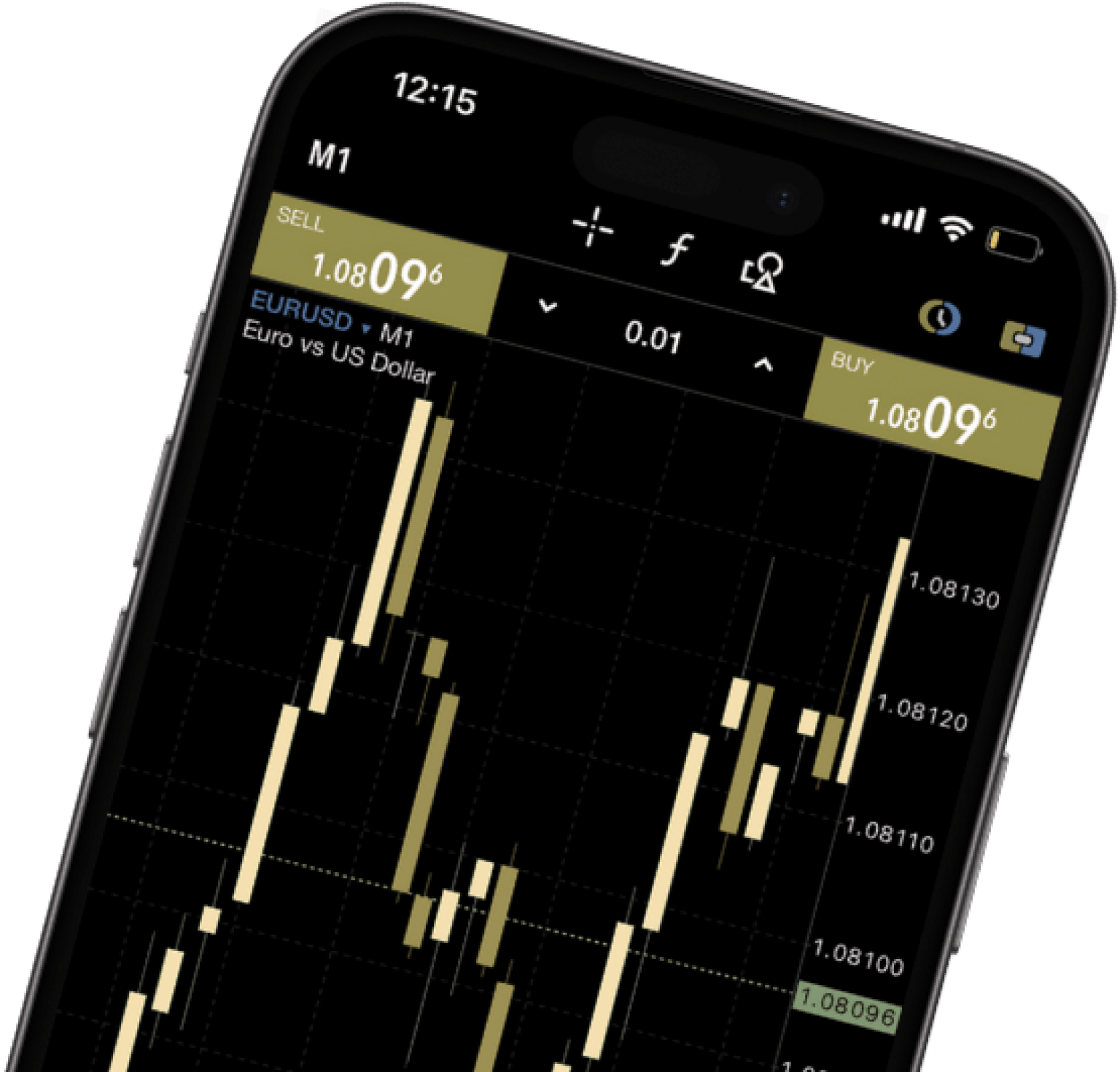 Best Online Trading Platform in UAE | 24/7 Access